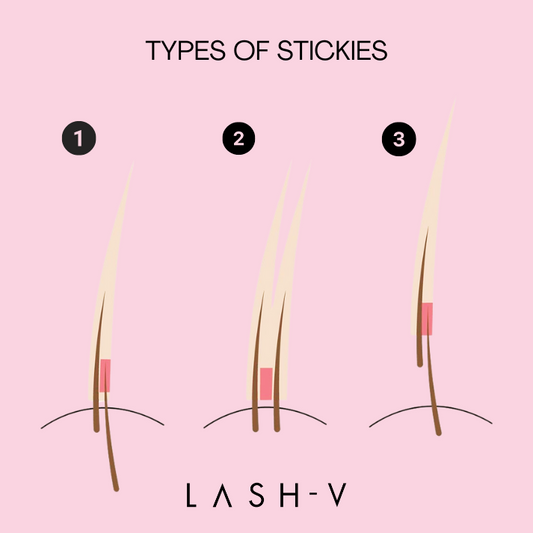What are stickies and are they ruining your lash retention? (and damag ...